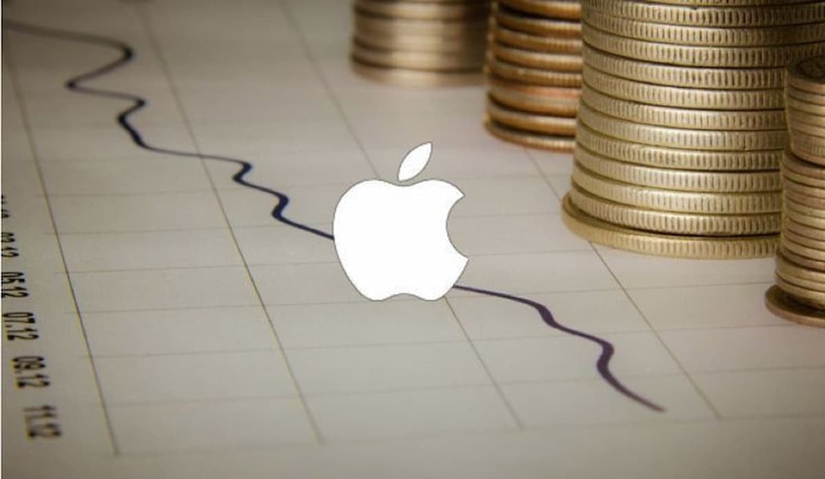 Apple 2024 Financial Results: Key Transformation Highlights
